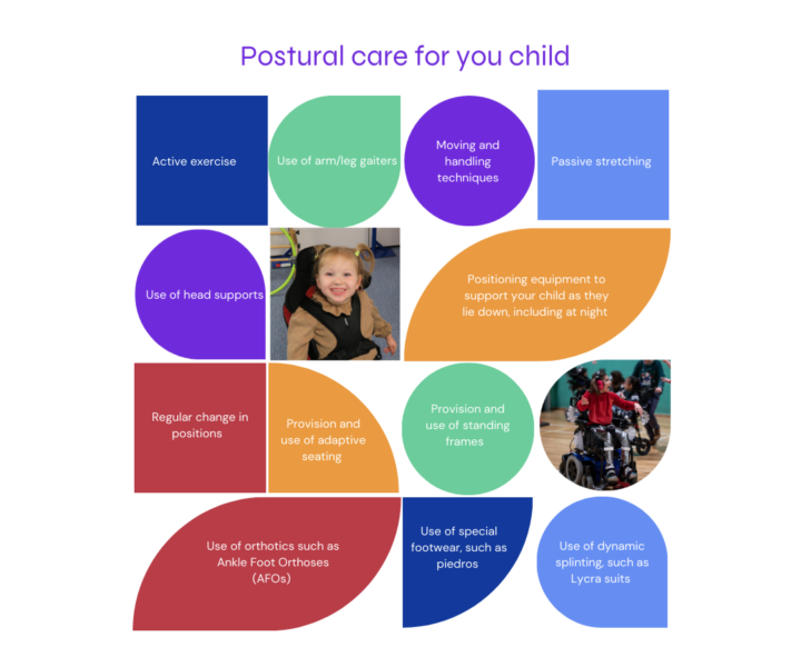 Pace Postural care - Pace